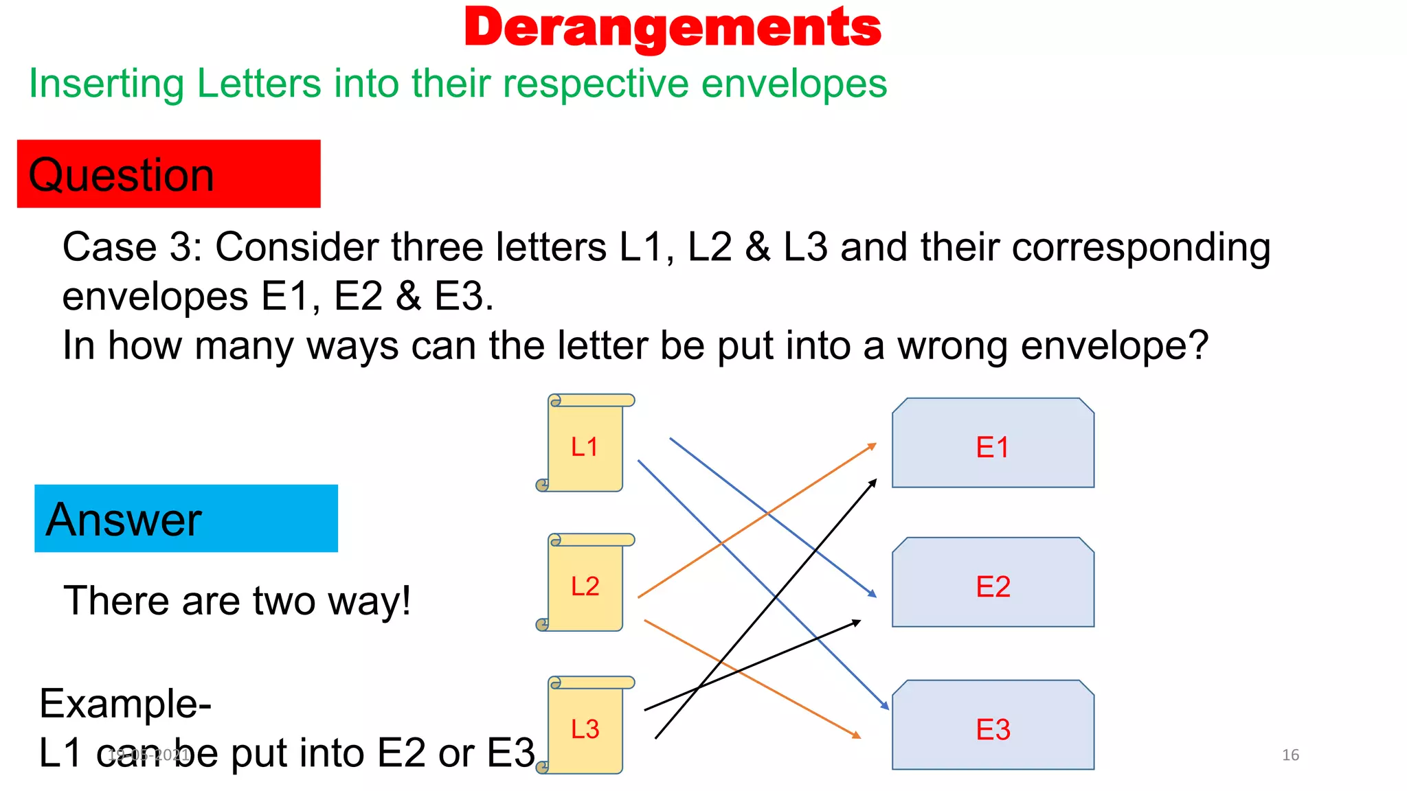 Combinatorics | PPTX