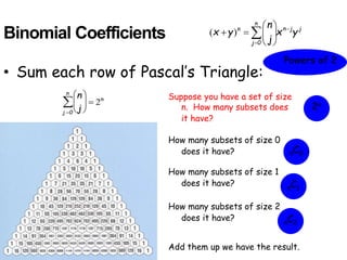 COMBINATORICS.ppt