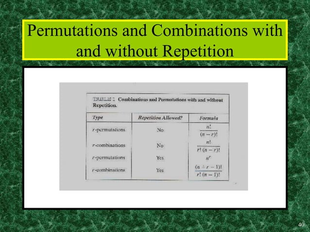 Combinatorics.ppt