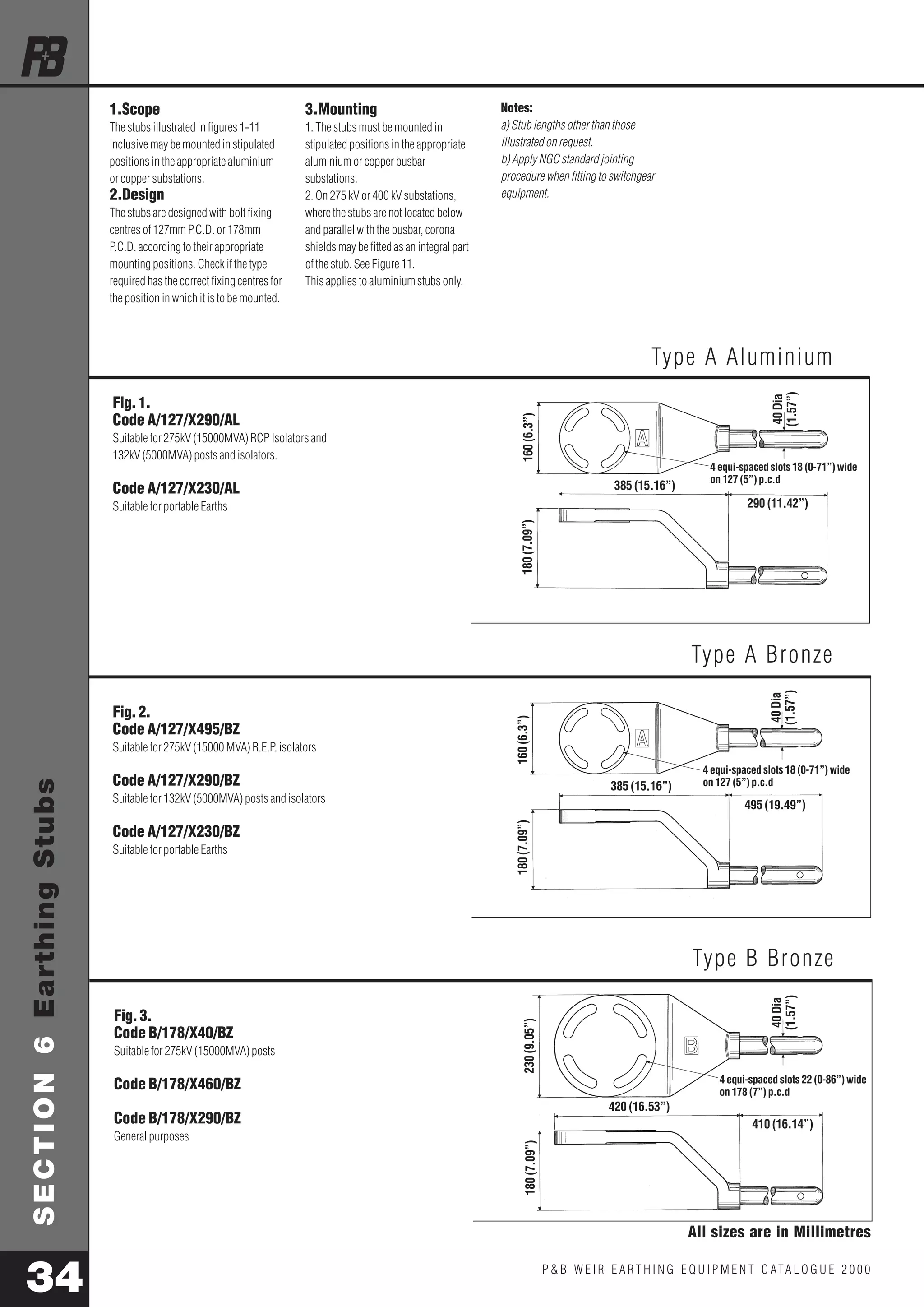 Earthing Stubs | PDF