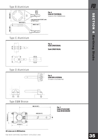 Earthing Stubs | PDF