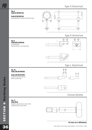 Earthing Stubs | PDF