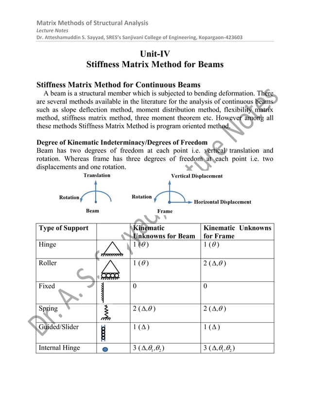 Matrix Methods of Structural Analysis | PDF