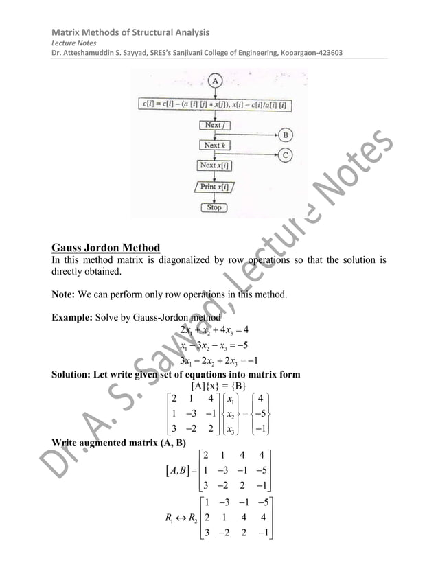 Matrix Methods of Structural Analysis