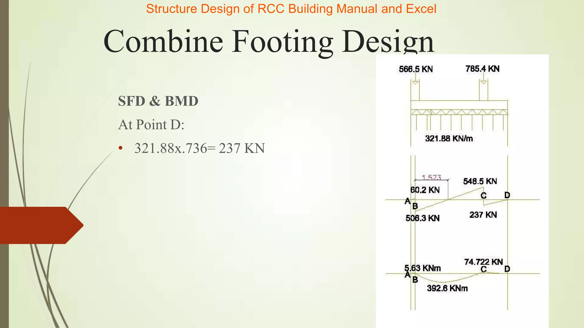 Combine-Footing-Design.pptx