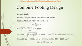 Combine-Footing-Design.pptx