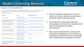 Ensemble Methods for Collective Intelligence: Combining Ubiquitous ML Models in IoT | PDF