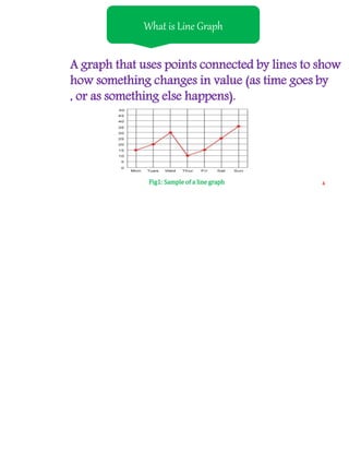 LINE AND SCATTER DIAGRAM,FREQUENCY DISTRIBUTION | PDF | Physics | Science