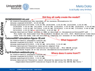 COMBINE (archive) meta data | PDF | Science