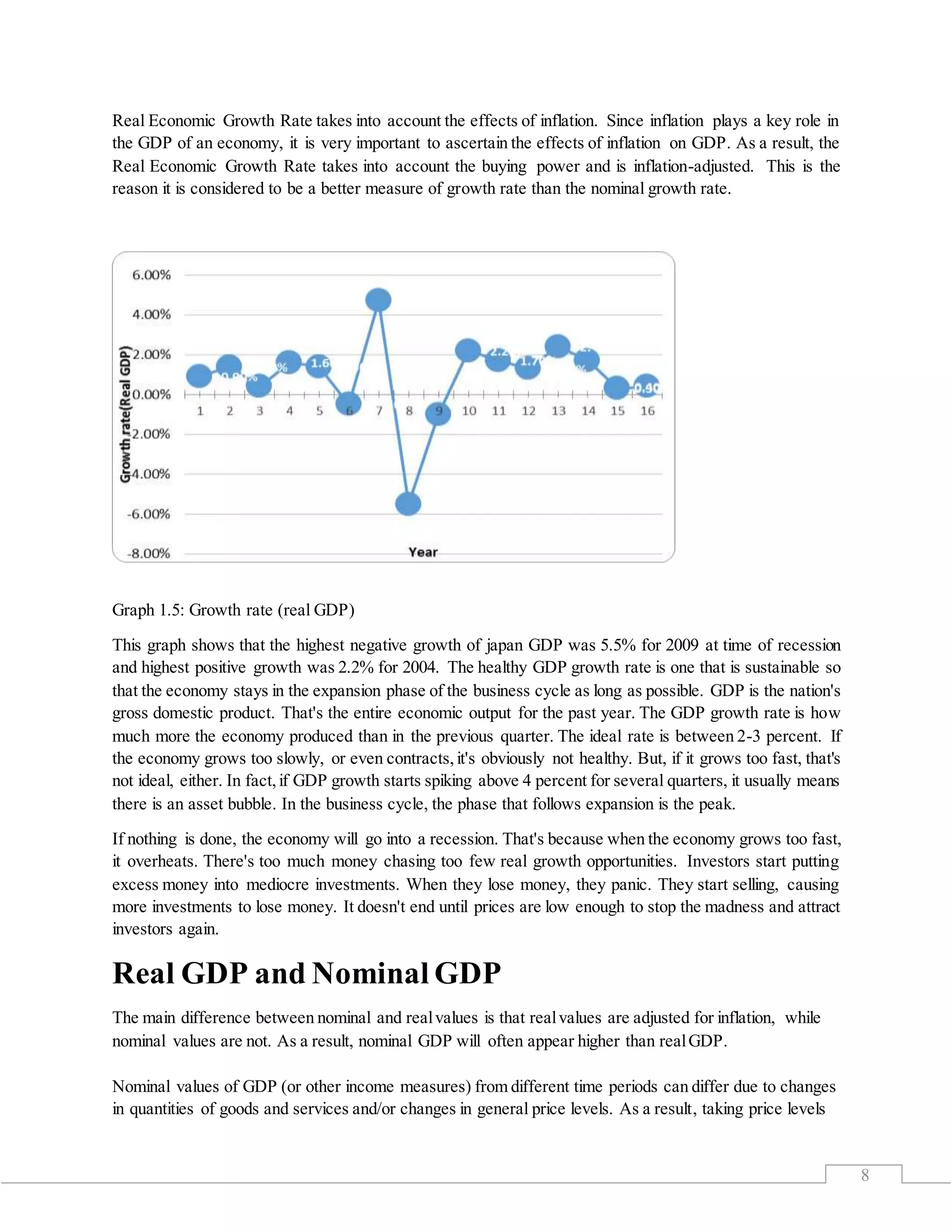 Overview of Japan's Economy | DOCX