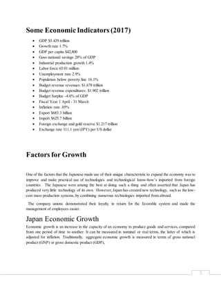 Overview of Japan's Economy | DOCX