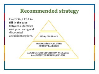 Combine & Conquer: Assessing the Components of a Comprehensive Book ...