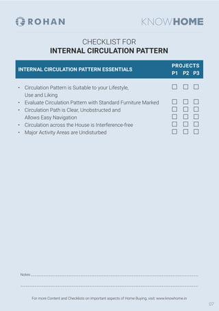 Combine Checklist 2022-02-21.pdf