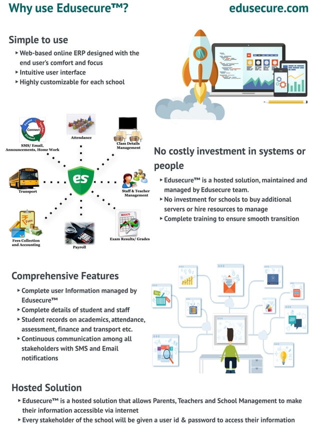 edusecure brochure | PDF