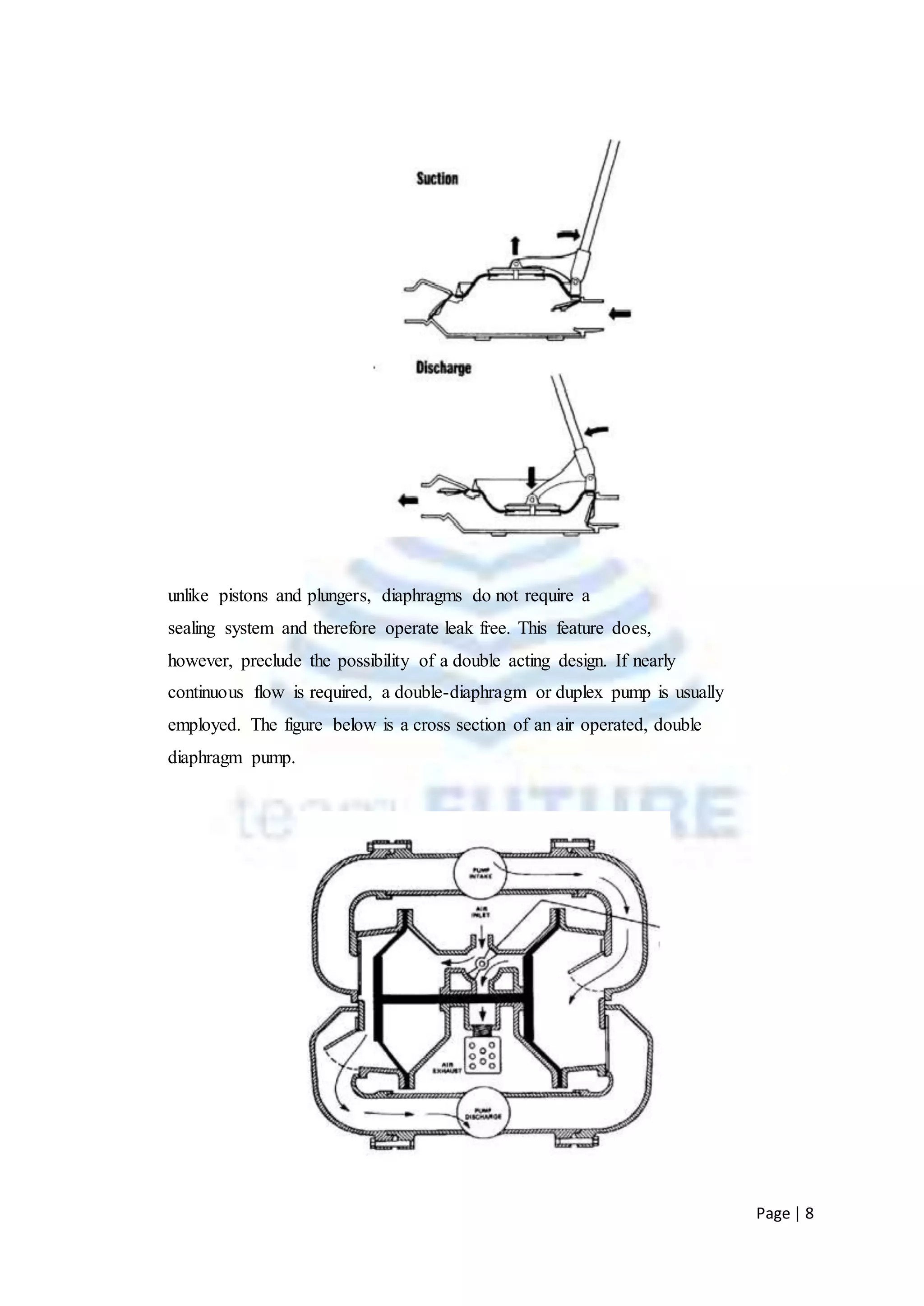 Reciprocating pump pdf | DOCX