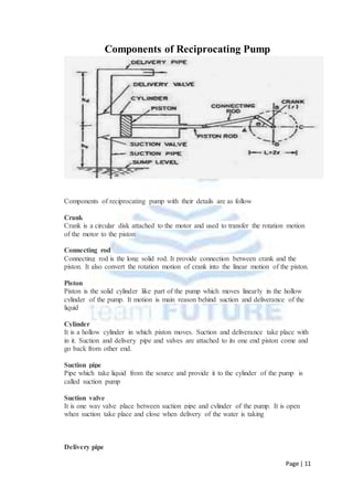 Reciprocating pump pdf | DOCX