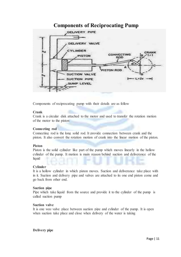 Reciprocating pump pdf | DOCX | Civil Engineering Industry | Industries