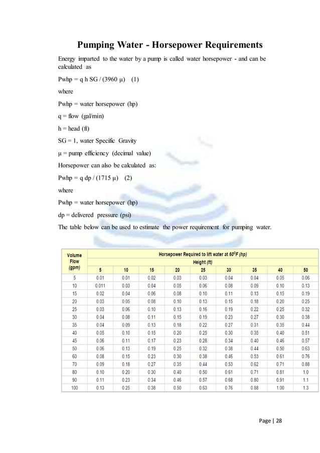 Reciprocating pump pdf | DOCX | Civil Engineering Industry | Industries