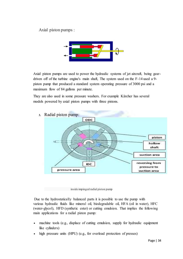 Reciprocating pump pdf | DOCX | Civil Engineering Industry | Industries