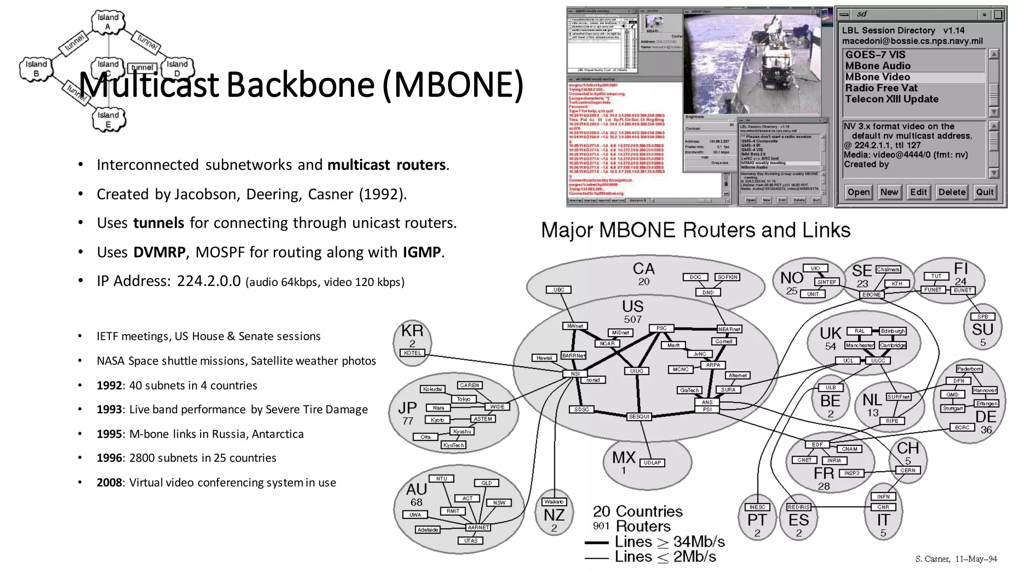 Distance Vector Multicast Routing Protocol (DVMRP) : Combined ...