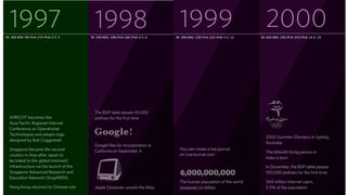 Distance Vector Multicast Routing Protocol (DVMRP) : Combined ...