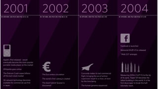 Distance Vector Multicast Routing Protocol (DVMRP) : Combined ...