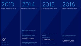 Distance Vector Multicast Routing Protocol (DVMRP) : Combined ...