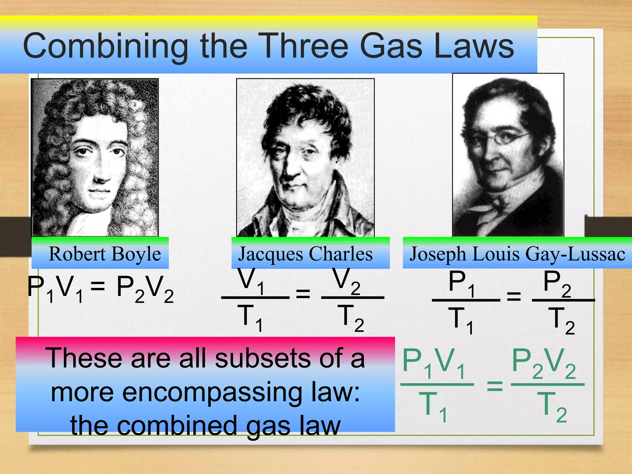 combined-gas-law.ppt