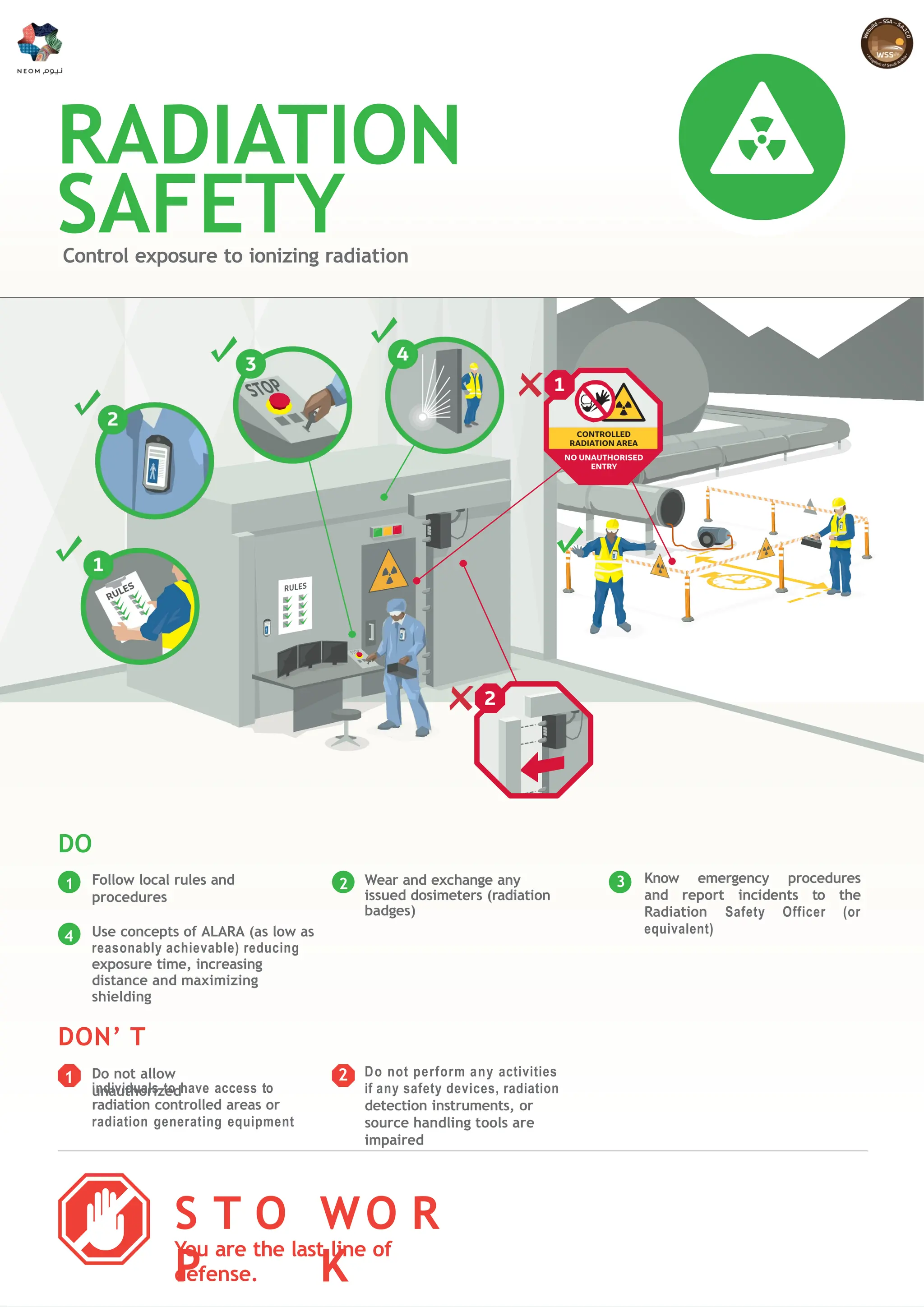 Signages used in construction industry to create awarness | PPTX