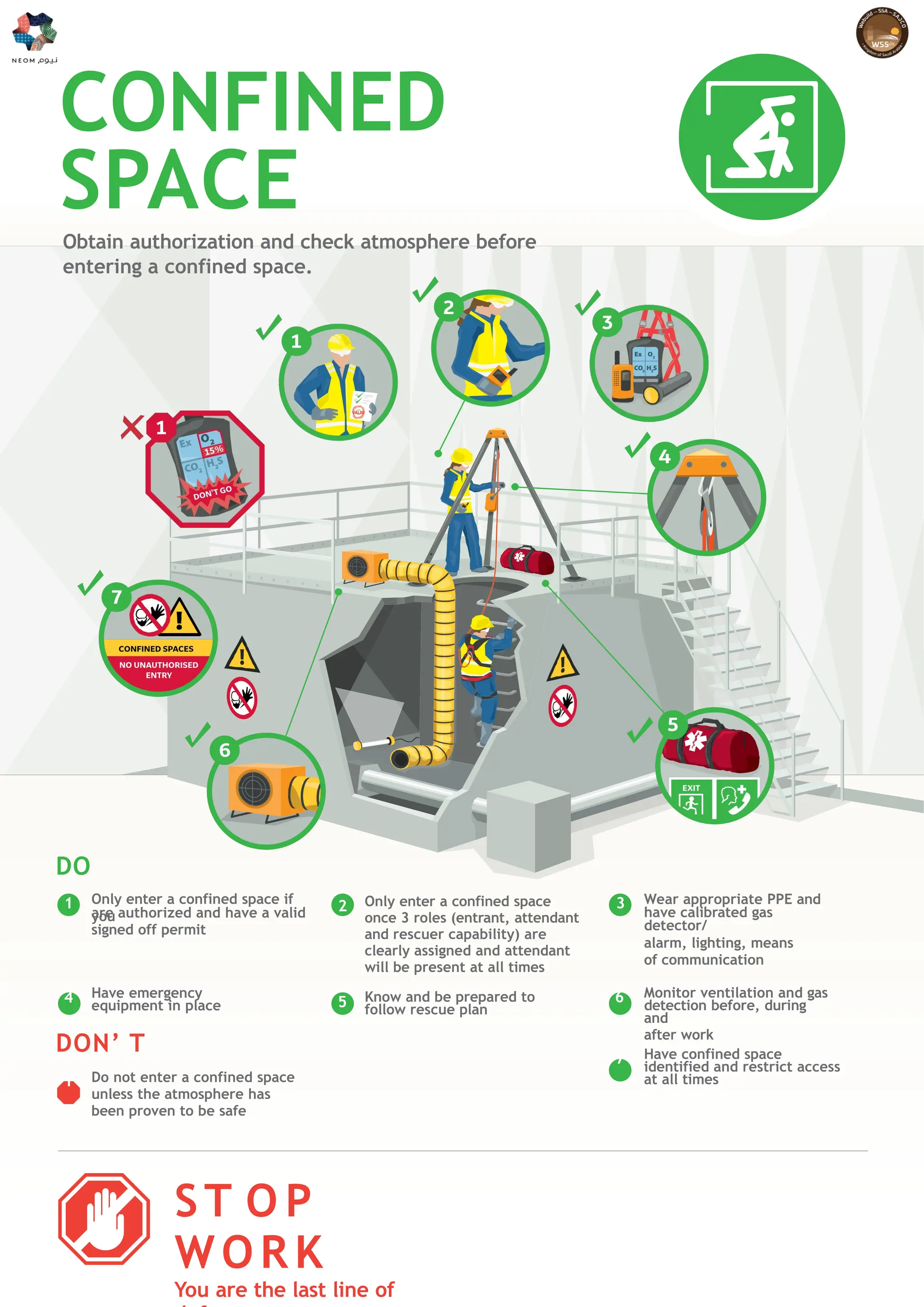 HSE Signages used in construction industry | PPTX