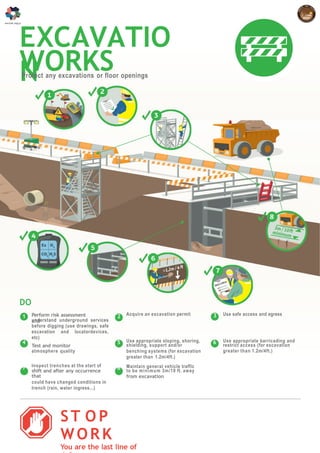 HSE Signages used in construction industry | PDF