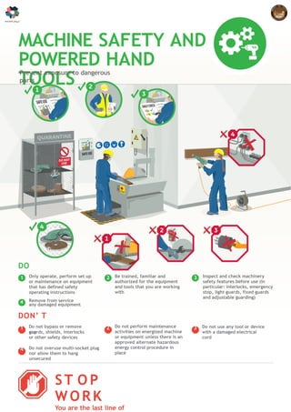 HSE Signages used in construction industry | PPTX