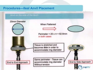 Combined 12 clinical training--surgical procedures | PPT