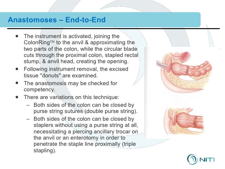 Combined 12 clinical training--surgical procedures
