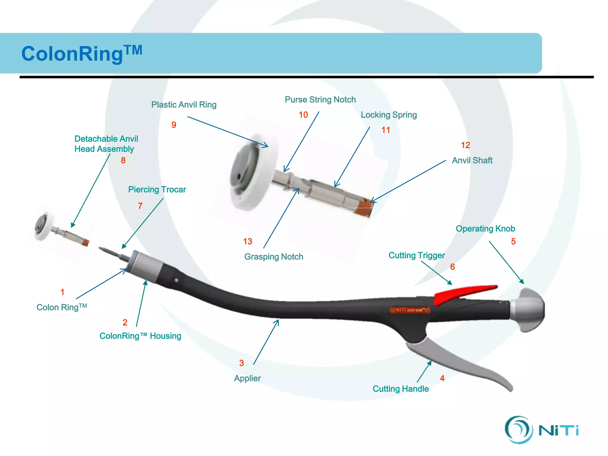 Combined 16 clinical training--use of colon_ring | PPTX