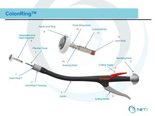 Combined 16 clinical training--use of colon_ring | PPTX