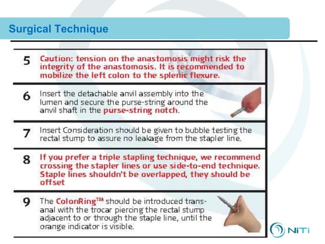 Combined 16 clinical training--use of colon_ring | PPTX | Surgery ...