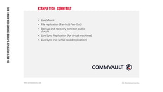 How to know when combined backup and replication is for you | PDF