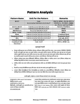 Combined Bank Question Solution(Updated) 25/10/2021 Assistant Hardware ...