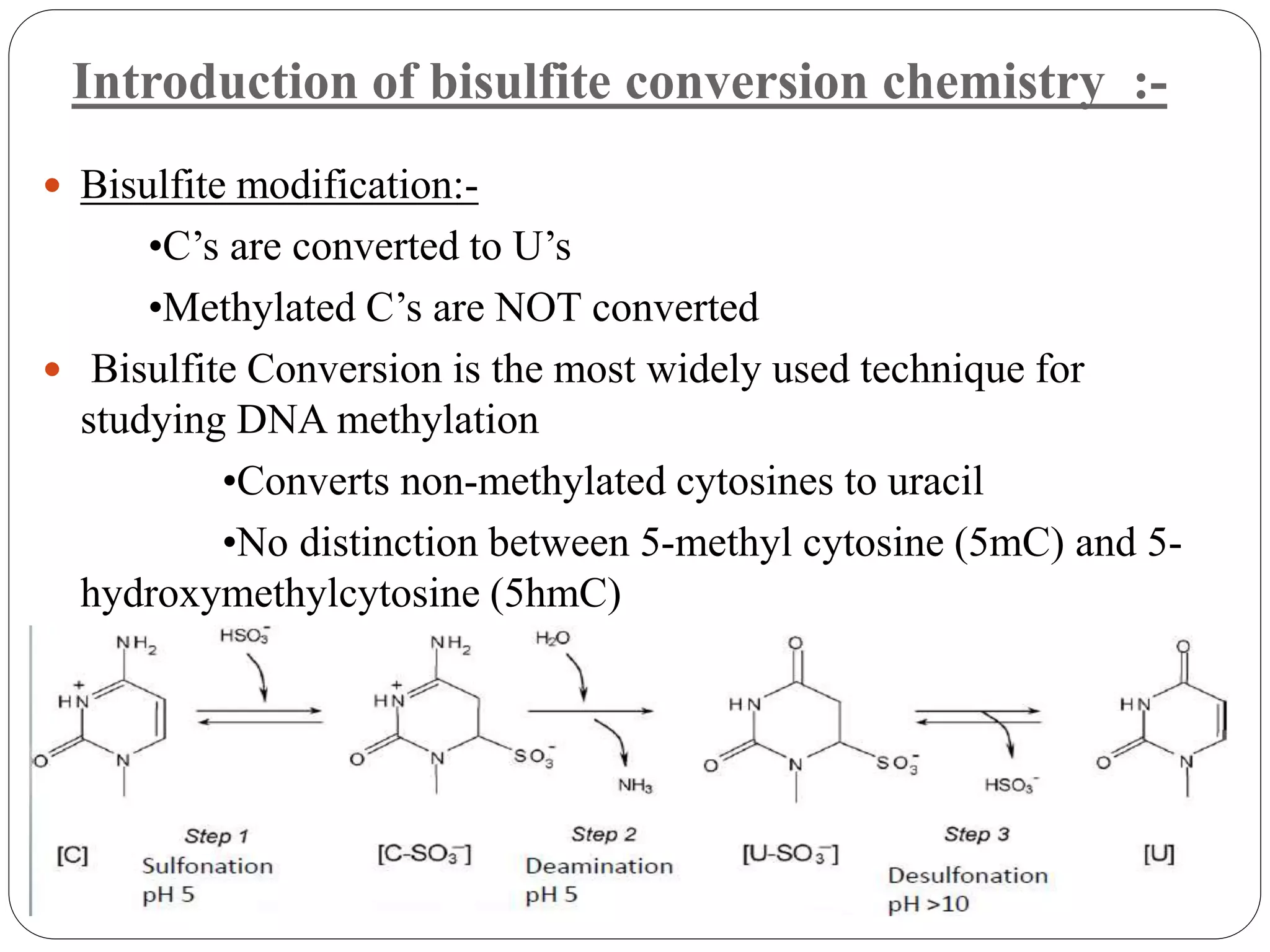 Combined bisulfite restriction analysis (cobra) bisulfite polymerase ...