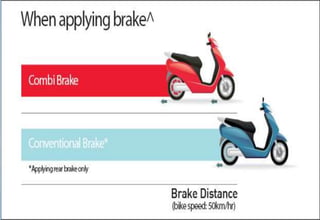 Combined Brake System PPT.pptx