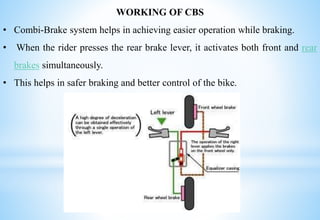 Combined Brake System PPT.pptx
