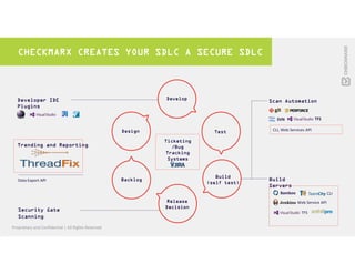 Running a Comprehensive Application Security Program with Checkmarx and ...