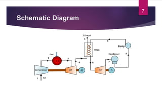 Combined Cycle Power Plant | PPTX | Power and Energy Industry | Industries
