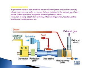COMBINED CYCLE POWER PLANT Basic for engineering student | PPT ...