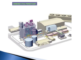 COMBINED CYCLE POWER PLANT Basic for engineering student | PPT
