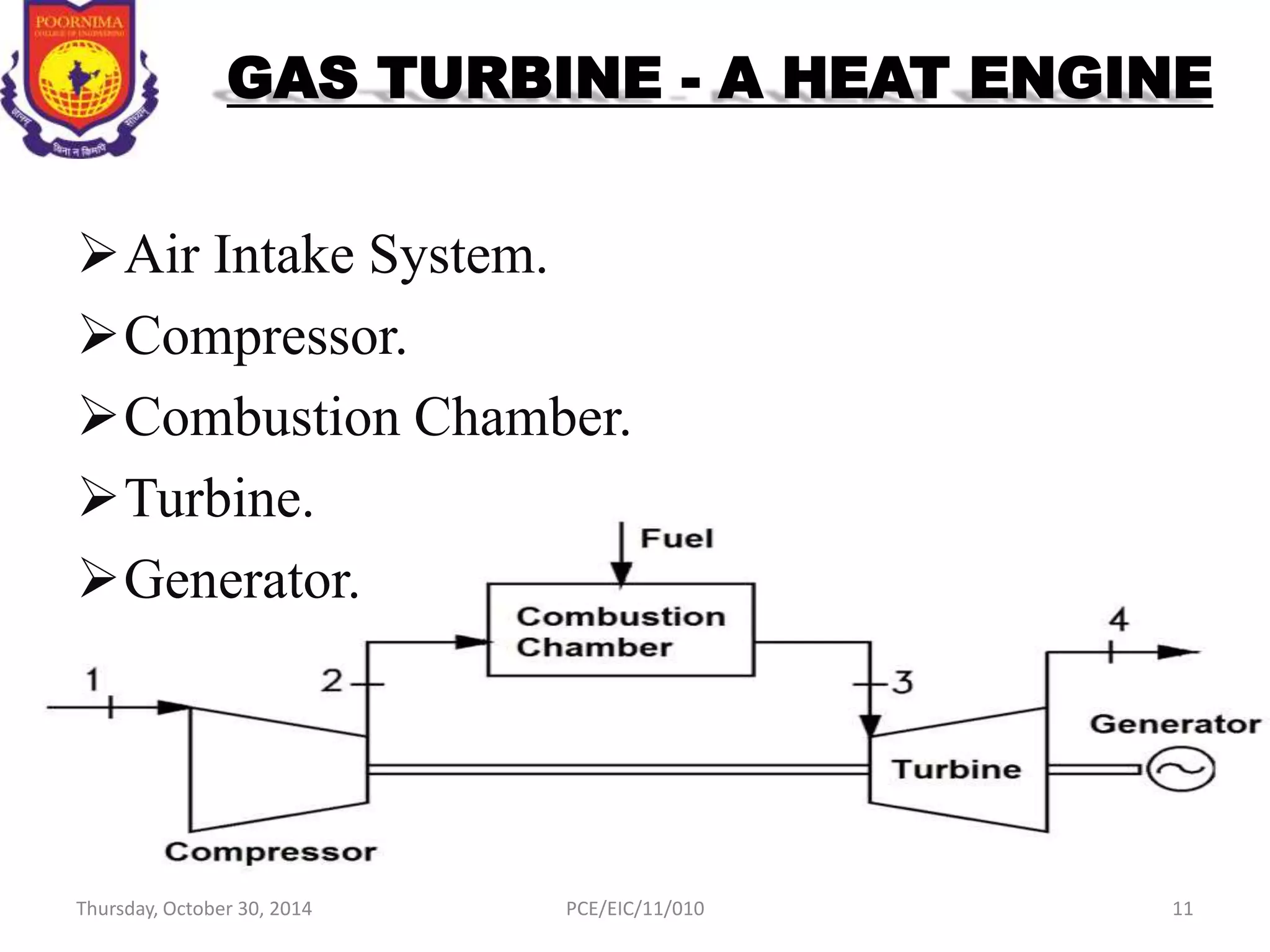 Combined cycle power project,dholpur | PPTX