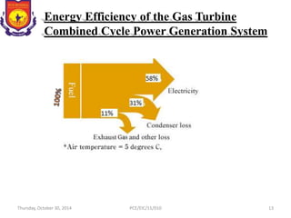 Combined cycle power project,dholpur | PPTX
