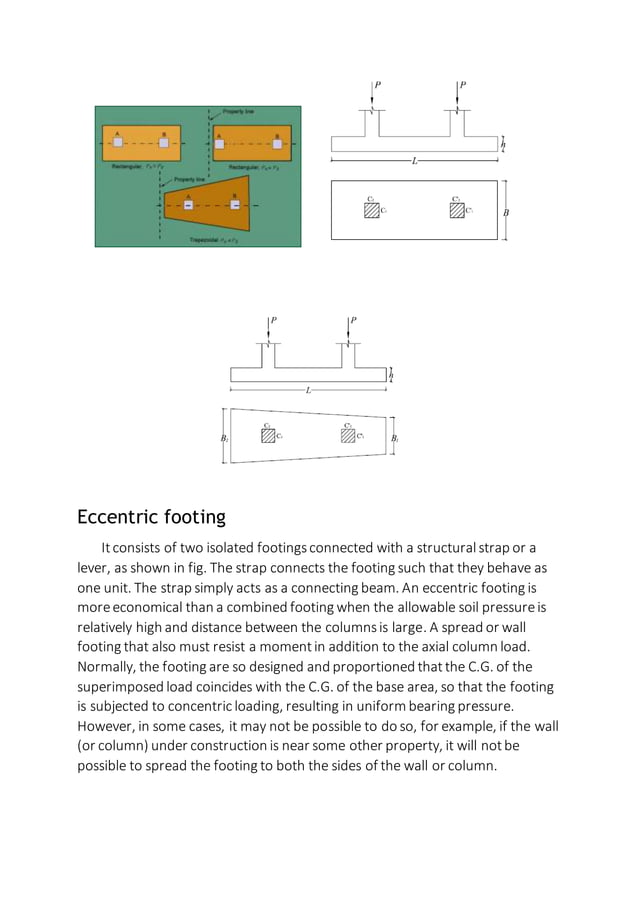 Combined & Eccentric Footing | DOCX