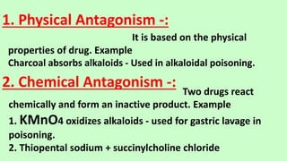 Combined effect of Drugs | PPTX